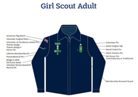 Guide To Girl Scout Uniforms Gsccc Blog