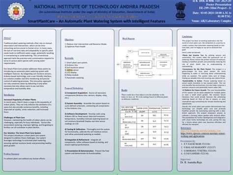 A3presentation Final Copy Download Free Pdf Automation Usability