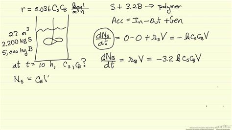 Isothermal Batch Reactor Part 1 Youtube