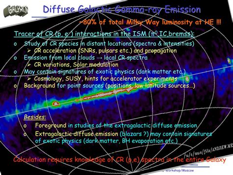 Ppt Modeling Of The Galactic Diffuse Continuum γ Ray Emission Powerpoint Presentation Id845078