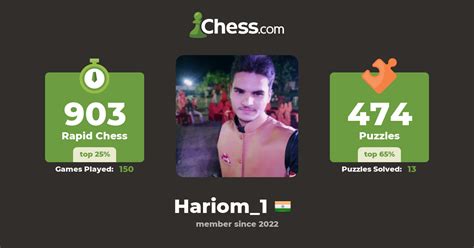 Hariom Chaudhary Hariom1 Chess Profile