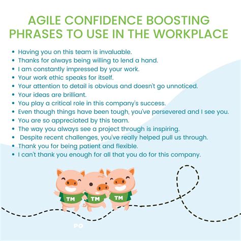 The Braintrust Consulting Group On Linkedin Agileleadership
