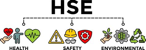 Safety Training Logos At Lynn Potter Blog