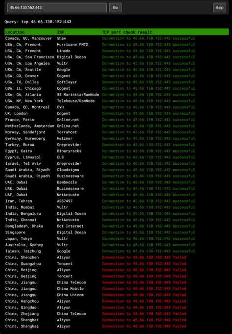 关于api无法连接 · Alistgo Alist · Discussion 4572 · Github