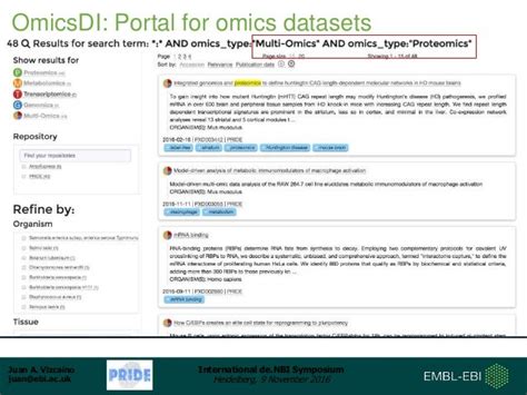 proteomics public data resources enabling big data analysis in pro…