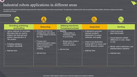 industrial robots applications in different areas robotic automation