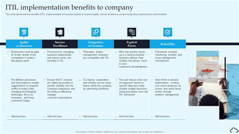 Itil Implementation Benefits To Company It Service Management Framework