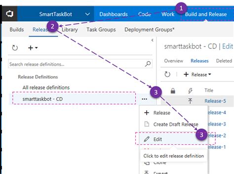 Devops For Bots Rapid Development Continuous Integration And