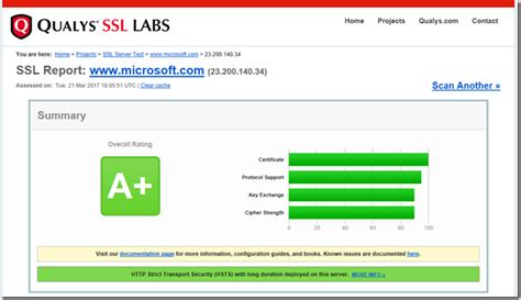How To Disable SSL V And SSL V On Windows Server Via Group Policy Group Policy Central