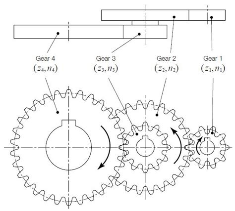 Gear Trains Khk Gears