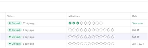 Dynamically Setting Project Dates Based On Task Dates Ask The Community Asana Forum