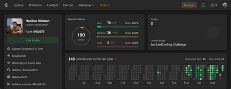 Md Habibur Rahman On Linkedin Coding Growth