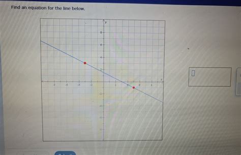 Solved Find An Equation For The Line Below 6 B 6 Chegg Com