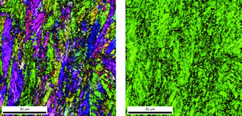 EBSD Of The As Received A IPF IQ B Phase Map IQ Download Scientific Diagram