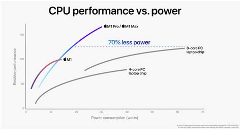 GitHub Mikeroyal GPU Guide Graphics Processing Unit GPU Guide