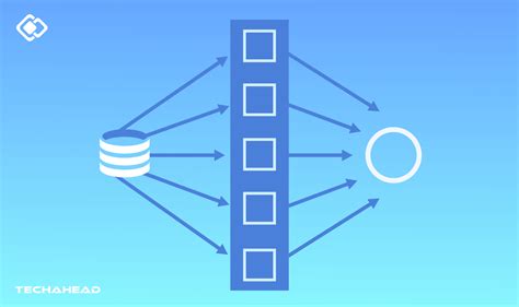 unleash the power of data warehousing with amazon redshift