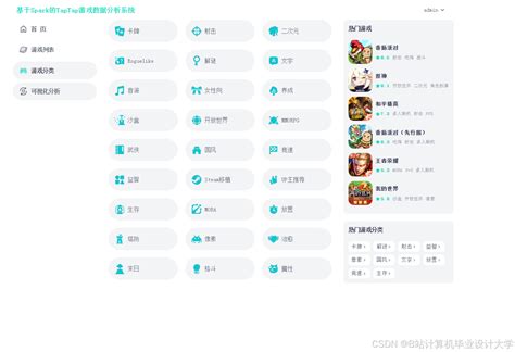 计算机毕业设计pythondeepseek R1大模型游戏推荐系统 Steam游戏推荐系统 Django Flask 游 戏可视化 游戏数据分析 游戏大数据 爬虫源码lw文档ppt