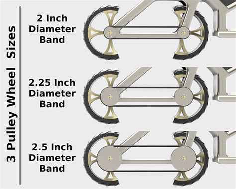 Split Wheel Motorcycle By Squinn Download Free Stl Model