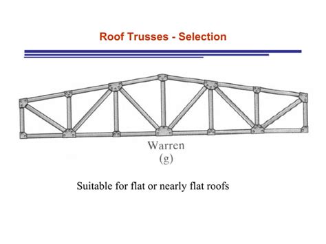 Trusses Analysis Of Statically Determinate Ppt Programming Languages Computing