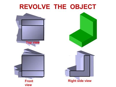Chapter 03 Orthographic Projection Ppt 3 D Graphics Computer Software And Applications