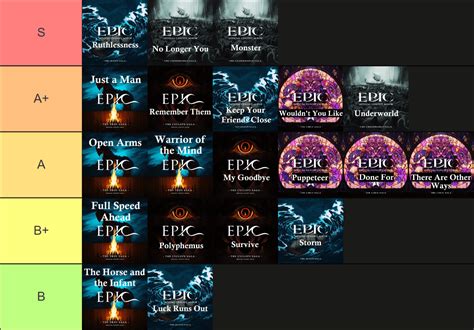 On the tier list bandwagon : r/Epicthemusical
