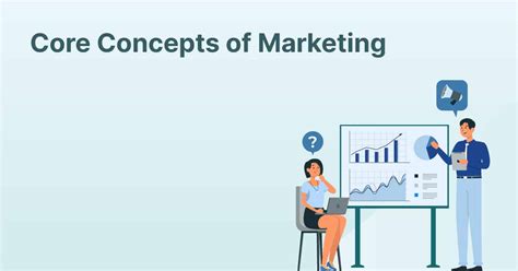Using 5 Core Concepts Of Marketing In Your Next Plan For Business Success Shiksha Online