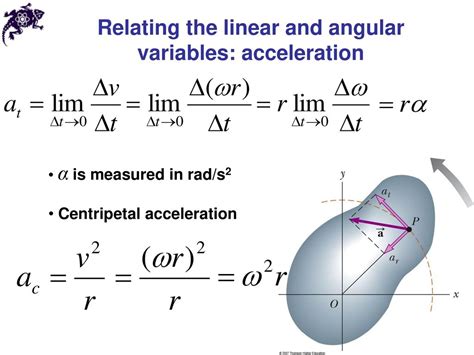 Dynamics Of Uniform Circular Motion Rotational Kinematics Ppt Download