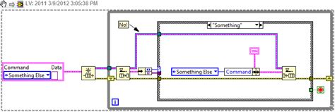 Solved Tips To Remember When Using Queued State Machine Ni Community