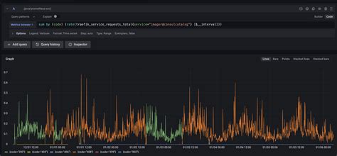 Sporadic 408 Errors · Issue 297 · Cshumimagor · Github