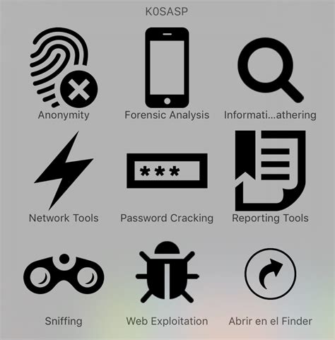 Hacking En Macos Dentro De Las Cosas Que Hay Que Tener By Luis