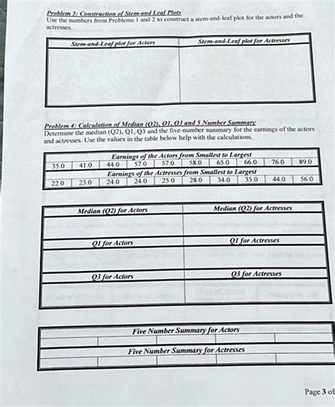 SOLVED Problem Construction Of Stem And Leaf Plots Use The Numbers From Problems And To