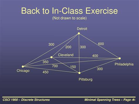 Ppt Csci 1900 Discrete Structures Powerpoint Presentation Free