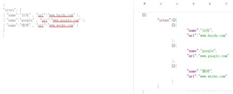 Json的值键对，对象，数组，逻辑值json数组键值对 Csdn博客