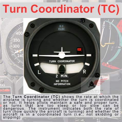 Aviation Turn Coordinator Tc The Turn Coordinator Shows The Rate At