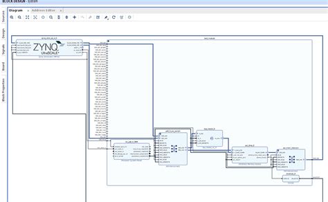 How To Send Data From AXI LITE Port To PL And Receive Data From AXI DMA Support PYNQ