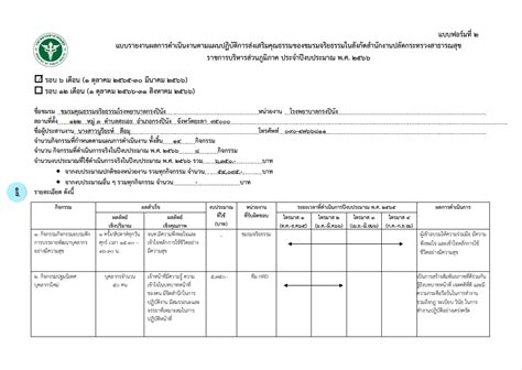 แบบรายงานผลการดำเนินงานตามแผนปฏิบัติการส่งเสริมคุณธรรมของชมรมจริยธรรม โรงพยาบาลกรงปินัง ตำบลสะ