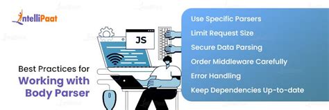 Guide To Understand Body Parser In Express Js Intellipaat