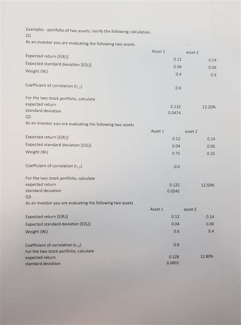 Solved Examples Portfolio Of Two Assets Verify The