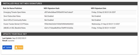 Suricata IDS IPS on pfSense MICHAŁ SOBCZAK