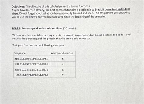 Solved Objectives The Objective Of This Lab Assignment Is Chegg