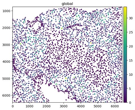 Intro To Spatialdata — Spatialdata