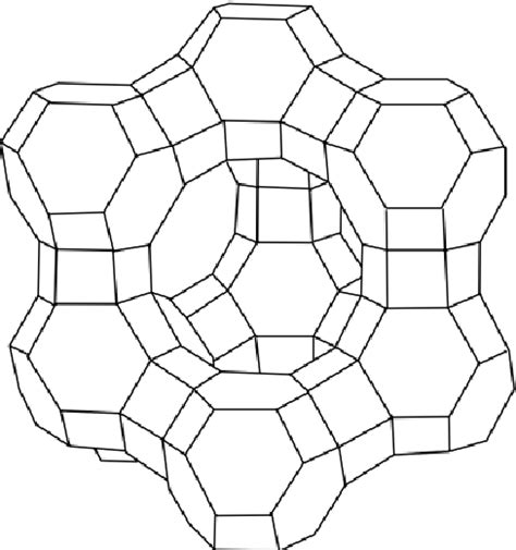 Figure 1 From Research Progress On Modiﬁcations Of Zeolite Y For