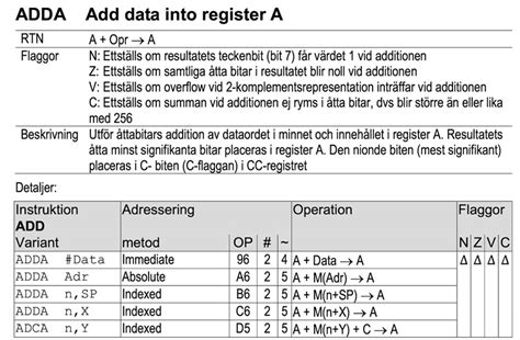 rtn med alu och assembler programmering Övriga programmeringsspråk