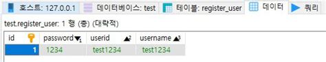 Flask Mariadb 활용 홈페이지 만들기2 Gil It