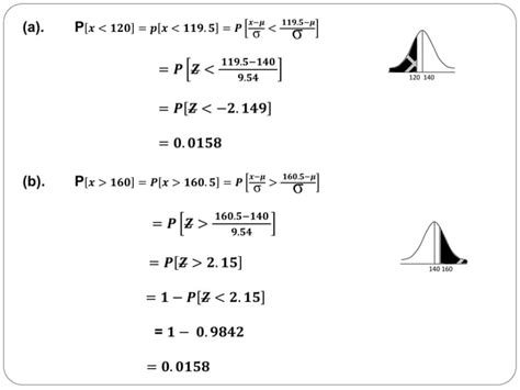 Normal Approximation To The Binomial Distribution Pptx