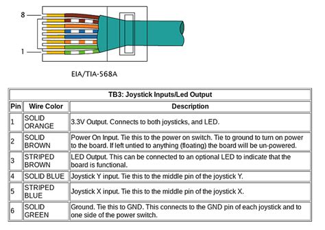 Joystick X And Y Axis Value Coming From 1 Wire General Electronics Arduino Forum