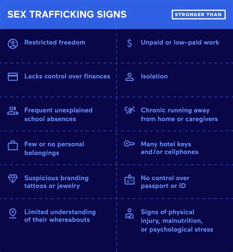 Guests Paying In Cash Or Using Prepaid Cards Guests Refusing
