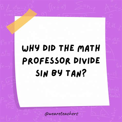 Math Jokes And Puns To Make Your Students LOL