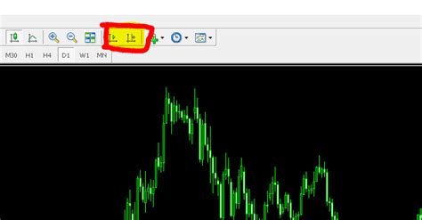 Dicas Para Reduzir O Uso Da Cpu Do Metatrader No Vps Strategyquant