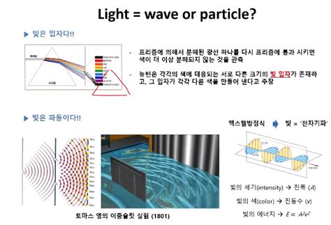 시리즈 물리전자 Bass202log